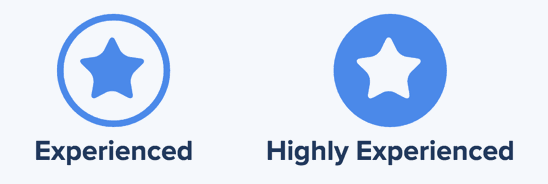 How It Works | FanDuel